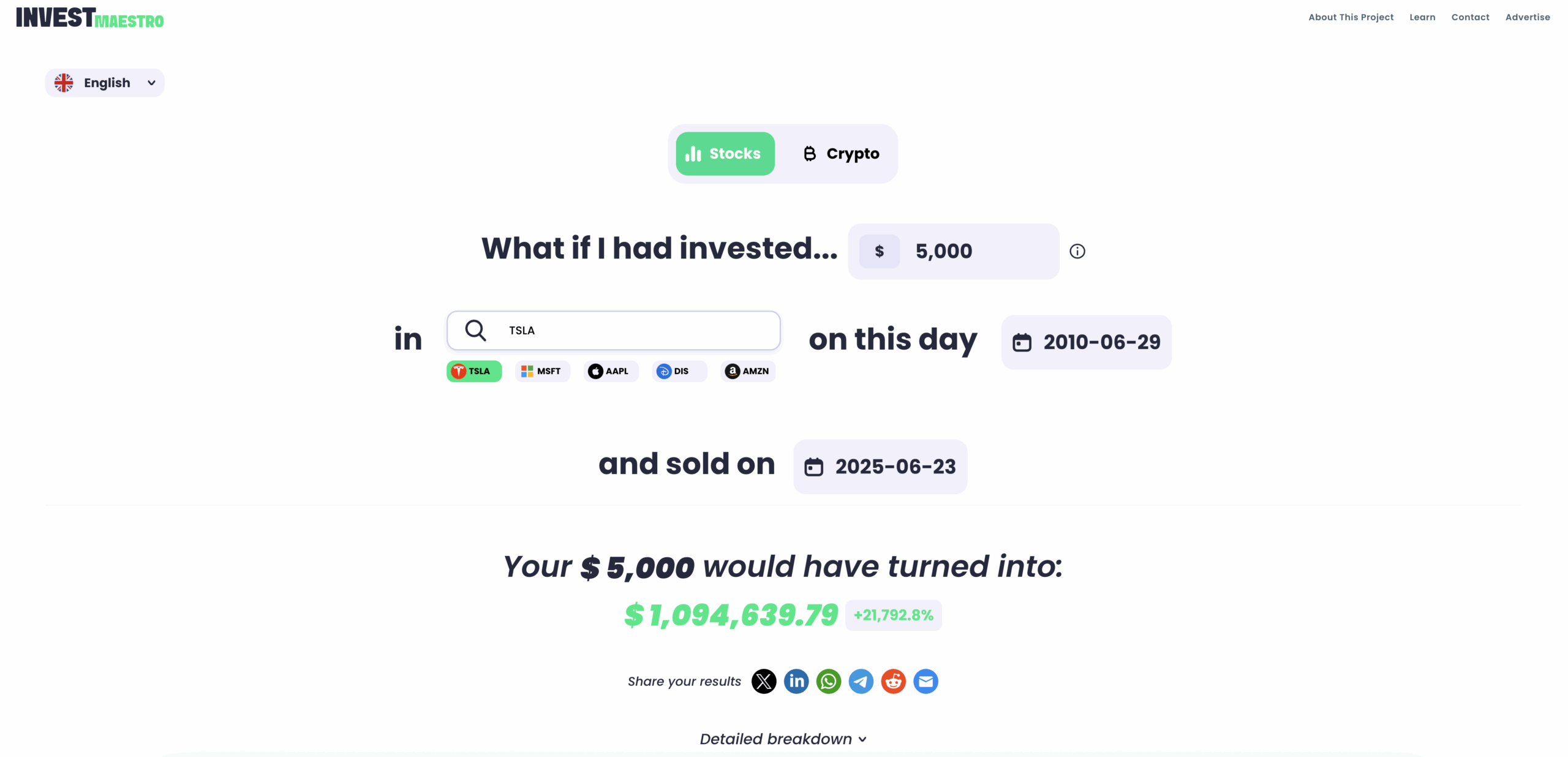 Introducing InvestMaestro: A Visual “What-If” Simulator For Stock ...